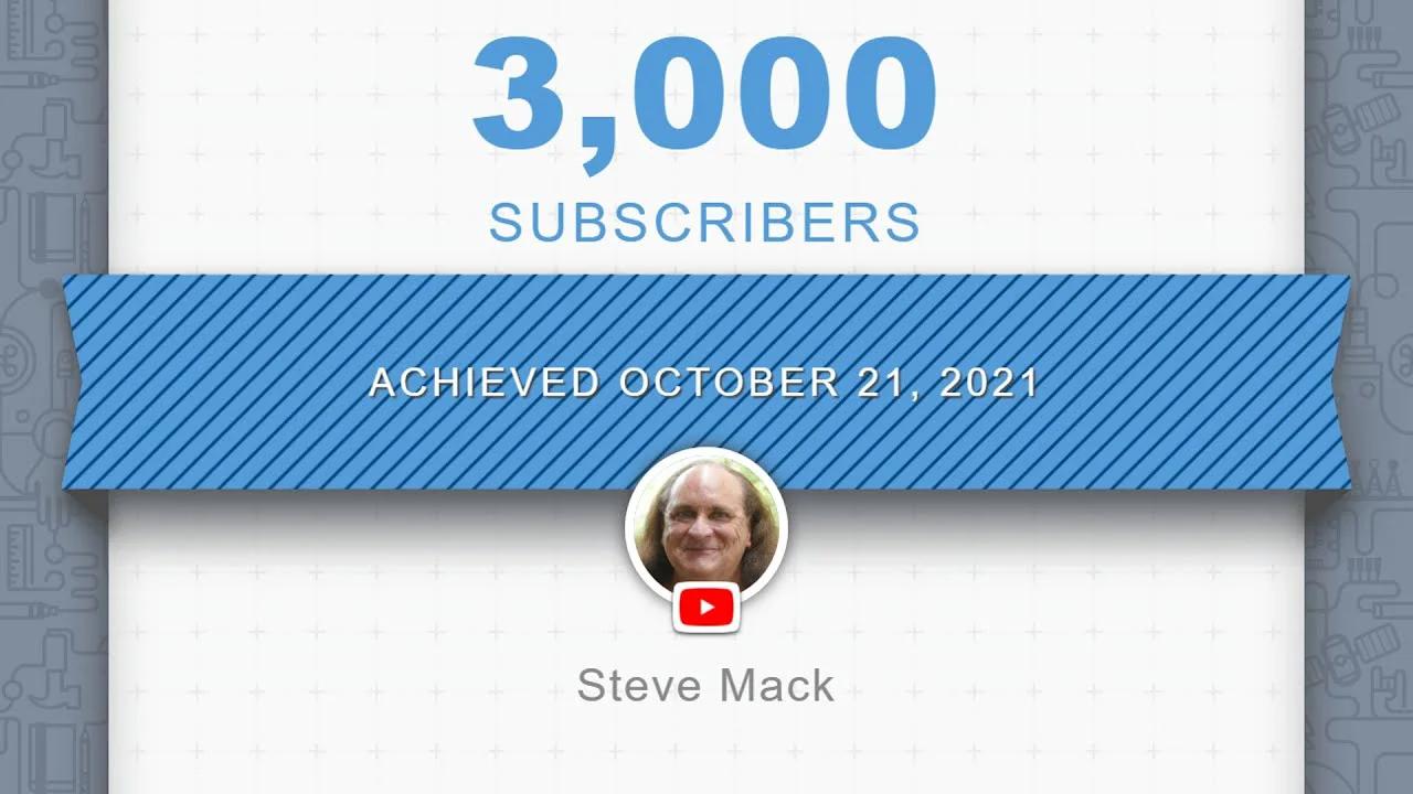 Small Youtuber Channel 3000 Subscribers