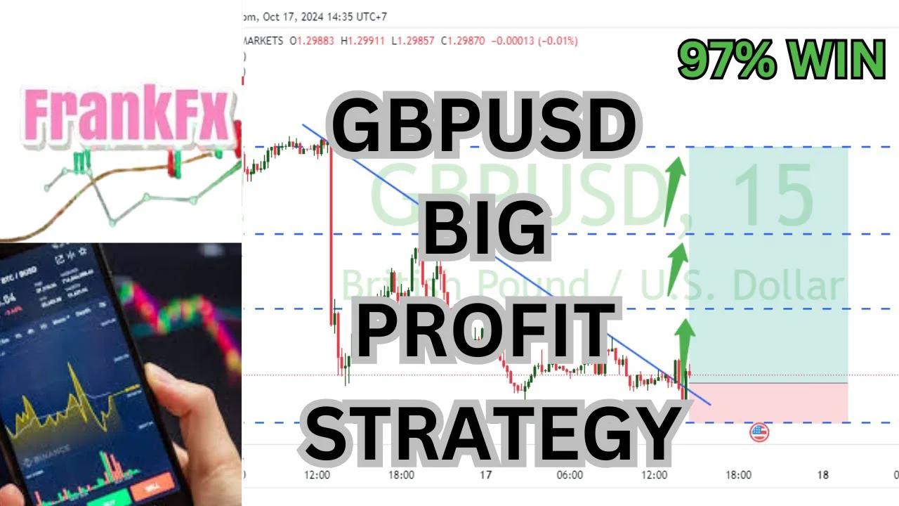 HOW TO MAKE BIG PROFIT TRADING GBPUSD IN FOREX