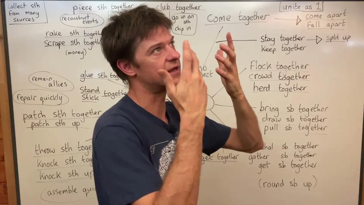 TOGETHER phrasal verbs