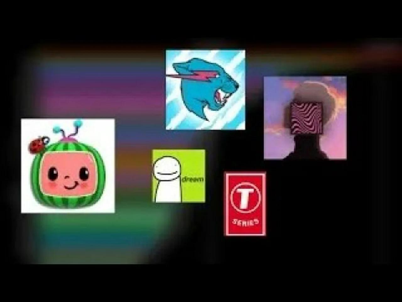 Future Most Subscribed Youtube Channels - 2021 UPDATE