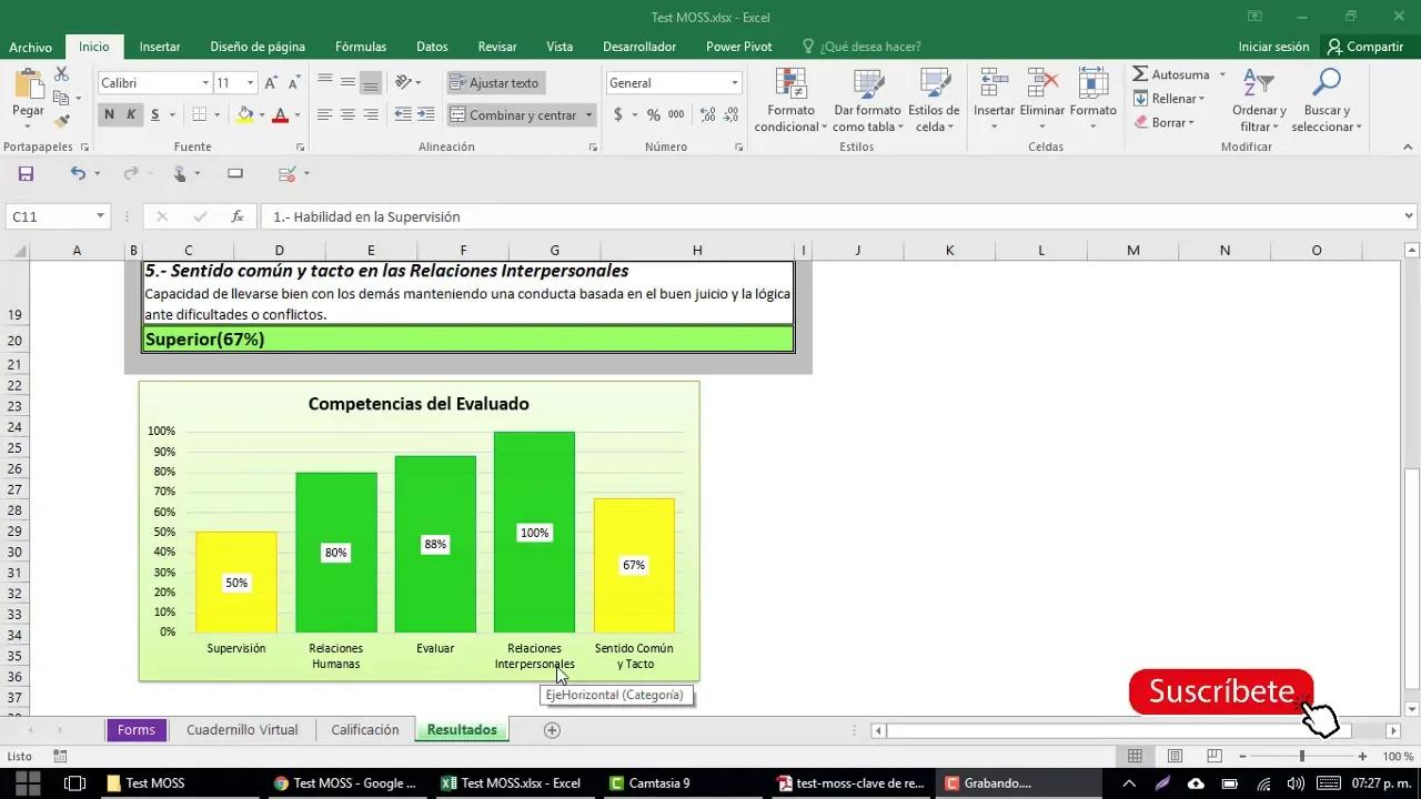 Prueba MOSS o test de adaptabilidad social para selección de personal