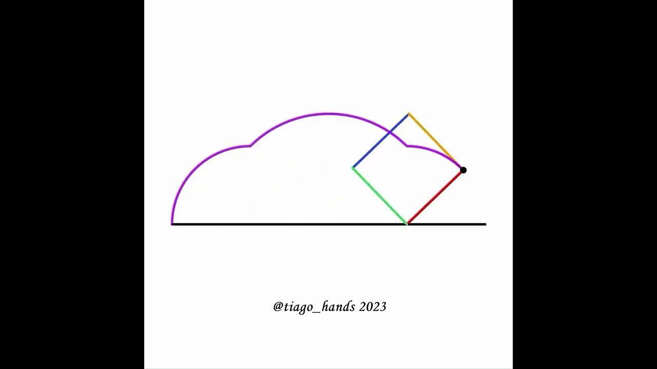 Trigonometry Animations: An Arch of a Cyclogon by a Square # ...