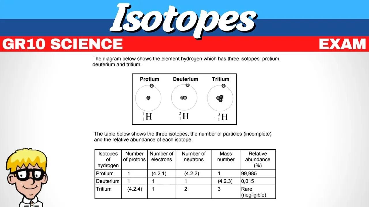Isotopes Grade 10