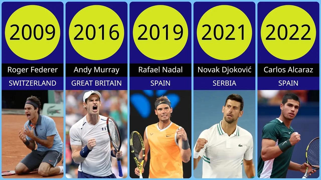 No.1 tennis player in the ATP Ranking at the end of each year