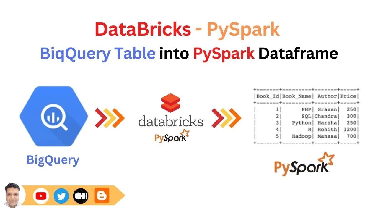 PySpark - How to Load BigQuery table into Spark Dataframe