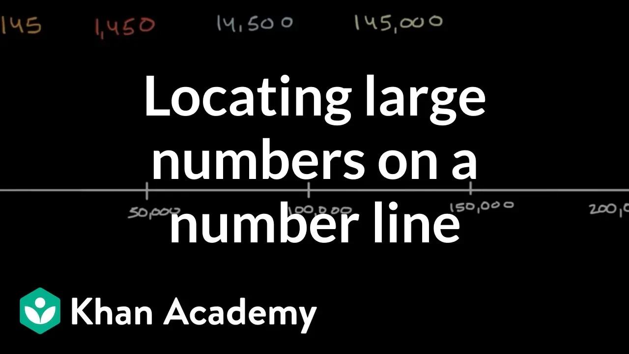 Locating large numbers on a number line
