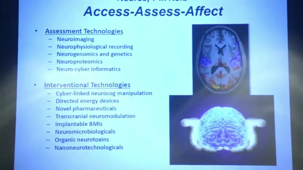 Targeted Individual Program (Gangstalking)