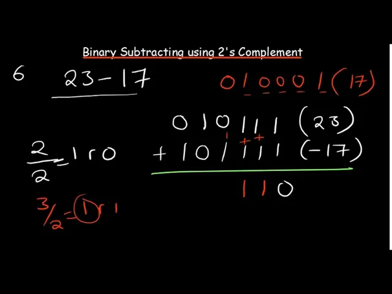 Binary Subtracting using 2's Complement | made easier