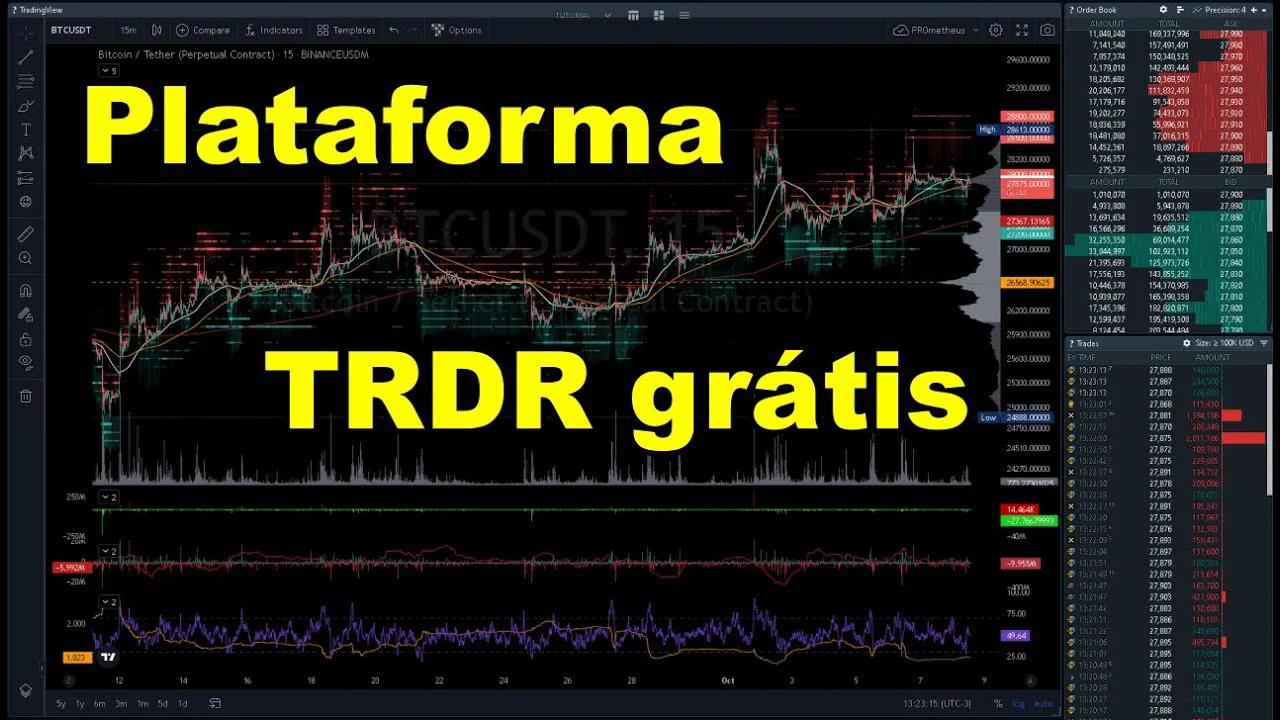 TRDR order flow e profundidade de mercado no Bitcoin.