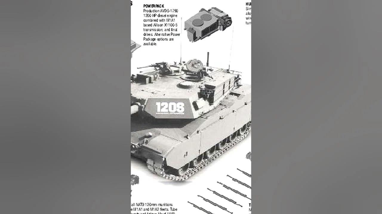 The M60/Abrams Hybrid #history #tanks