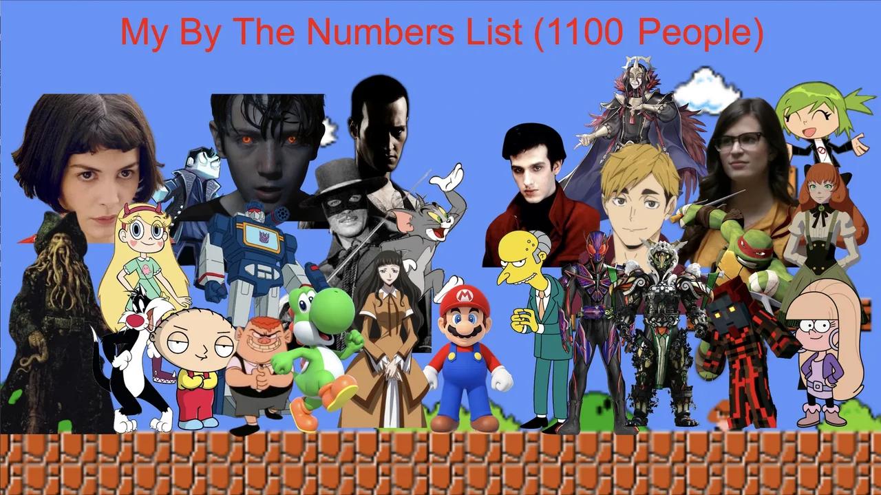 My By The Numbers List (1100 Characters)