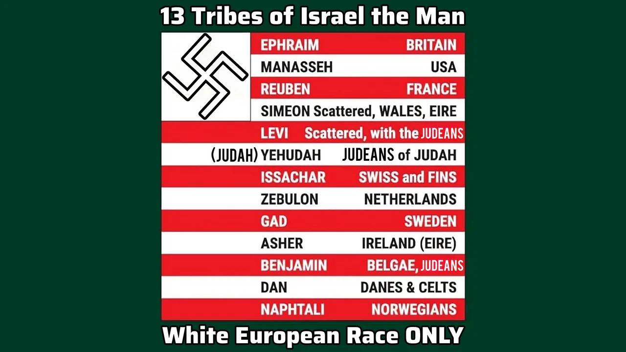 13 Tribes of Israel the Man - White Europeans Only