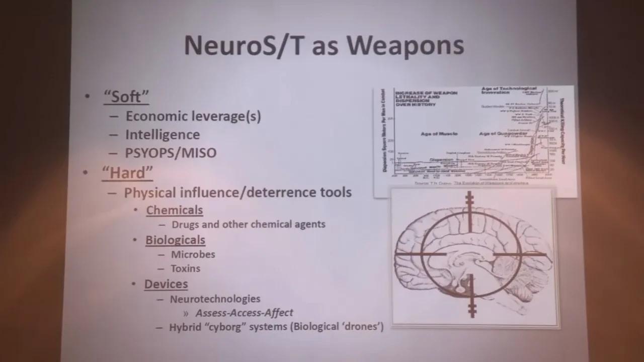 Dr. James Giordano The Brain is the Battlefield of the Future