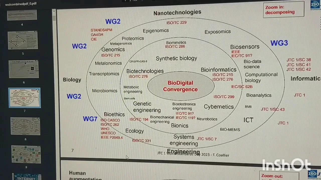 Hey Doctors they teach you how to read diagrams at MIT & CAMBRIDGE Don ...