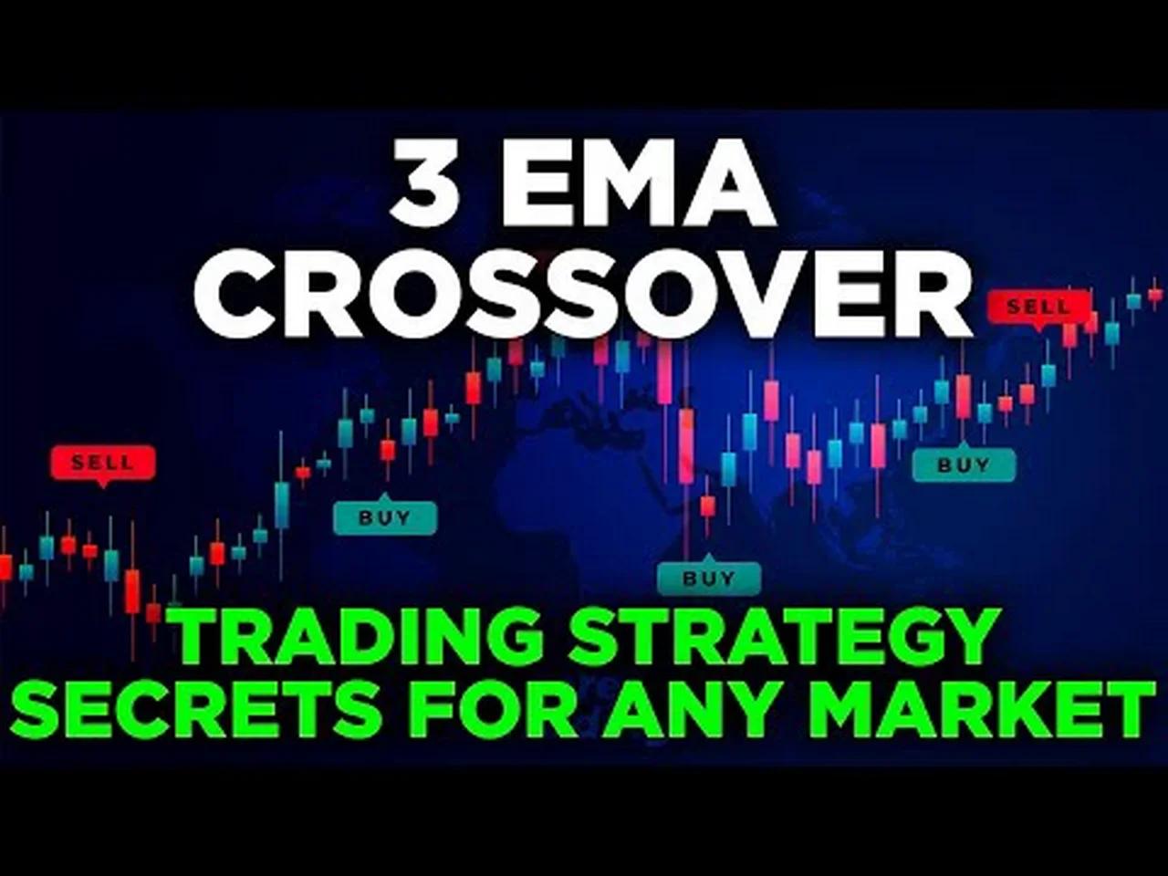 This Unbeatable 3 Moving Average Trading Strategy Made Me $20,000 In 1 ...