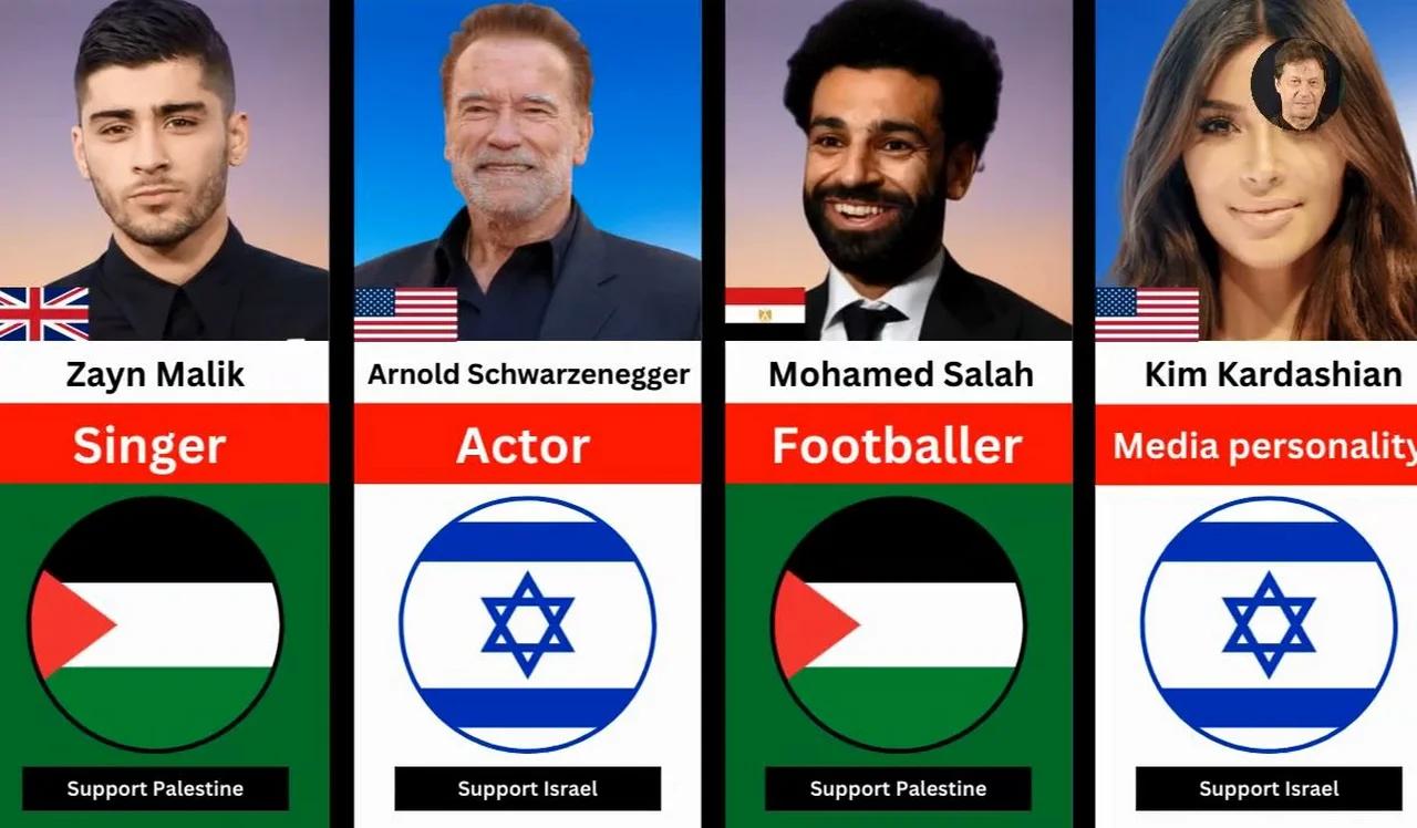 Israel Gaza War Famous People Who Support Palestine Or Israel IK Comparison