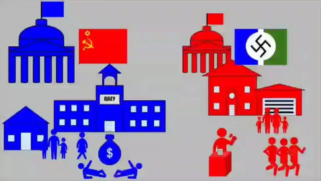 National Socialism Explained