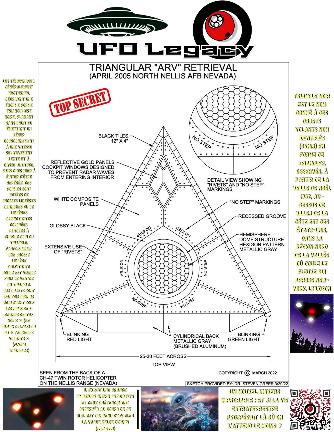 The Triangular "ARV" Retrieval, AKA, Black Triangle UFO/UAP