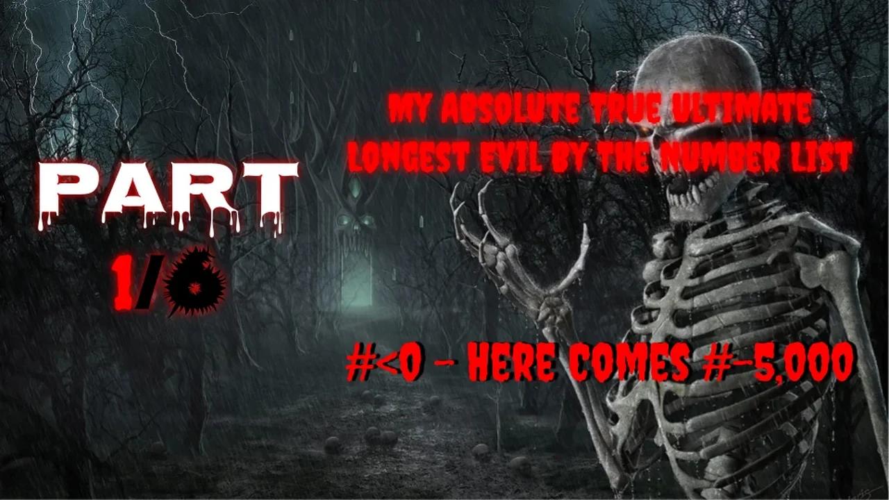 Part 1 of My Corrupted Striking Overpowered BTNL