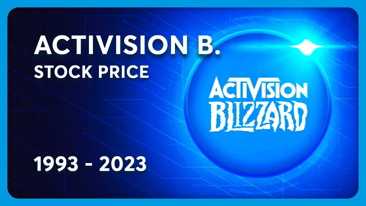 ACTIVISION BLIZZARD (ATVI) Stock Price Evolution (Monthly/USD) 1993 ...