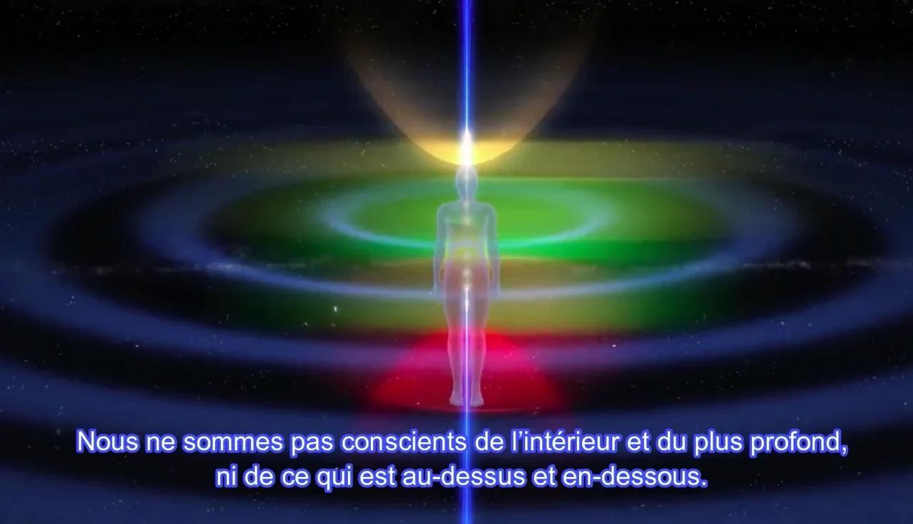Les Parties de l’Être et les Plans de Conscience. Partie 1.