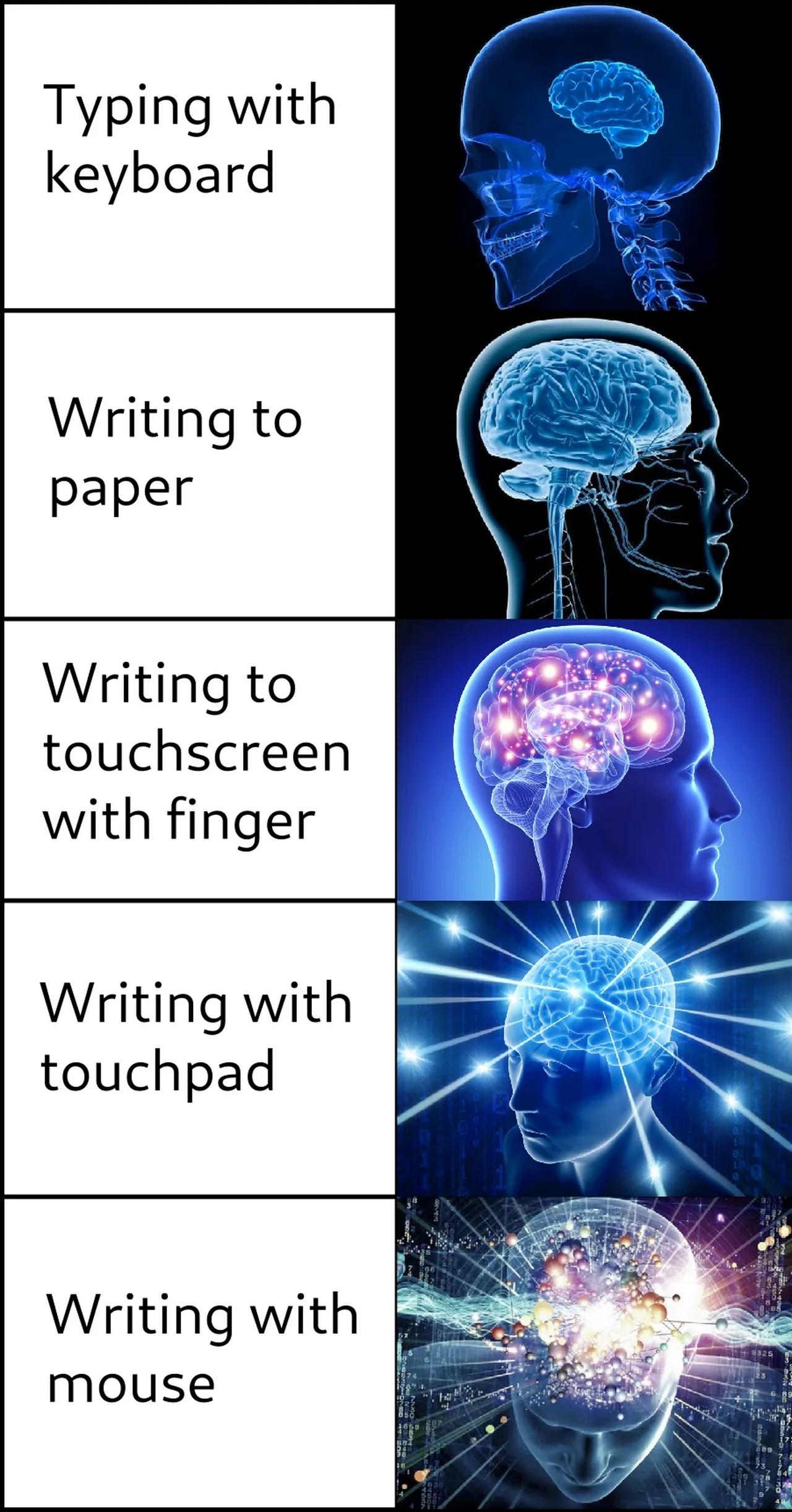 Writing Skills in a Nutshell