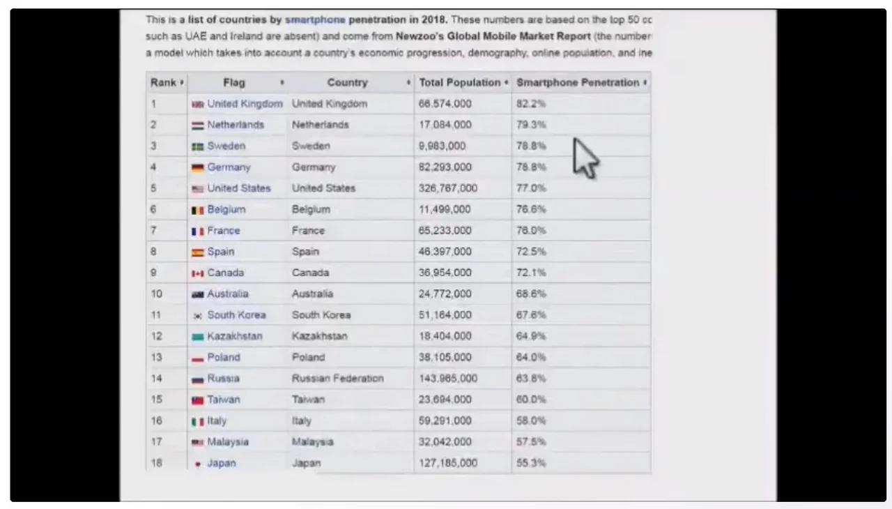 Amazing Polly says I know how we can hurt them 09-14-21 evil Smart Phones