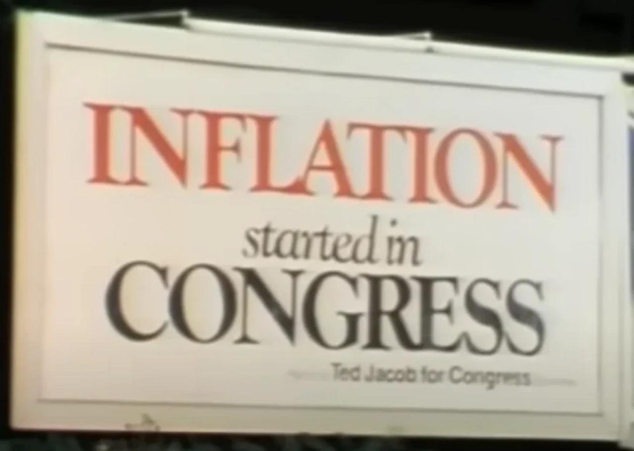 Milton Friedman - Understanding Inflation