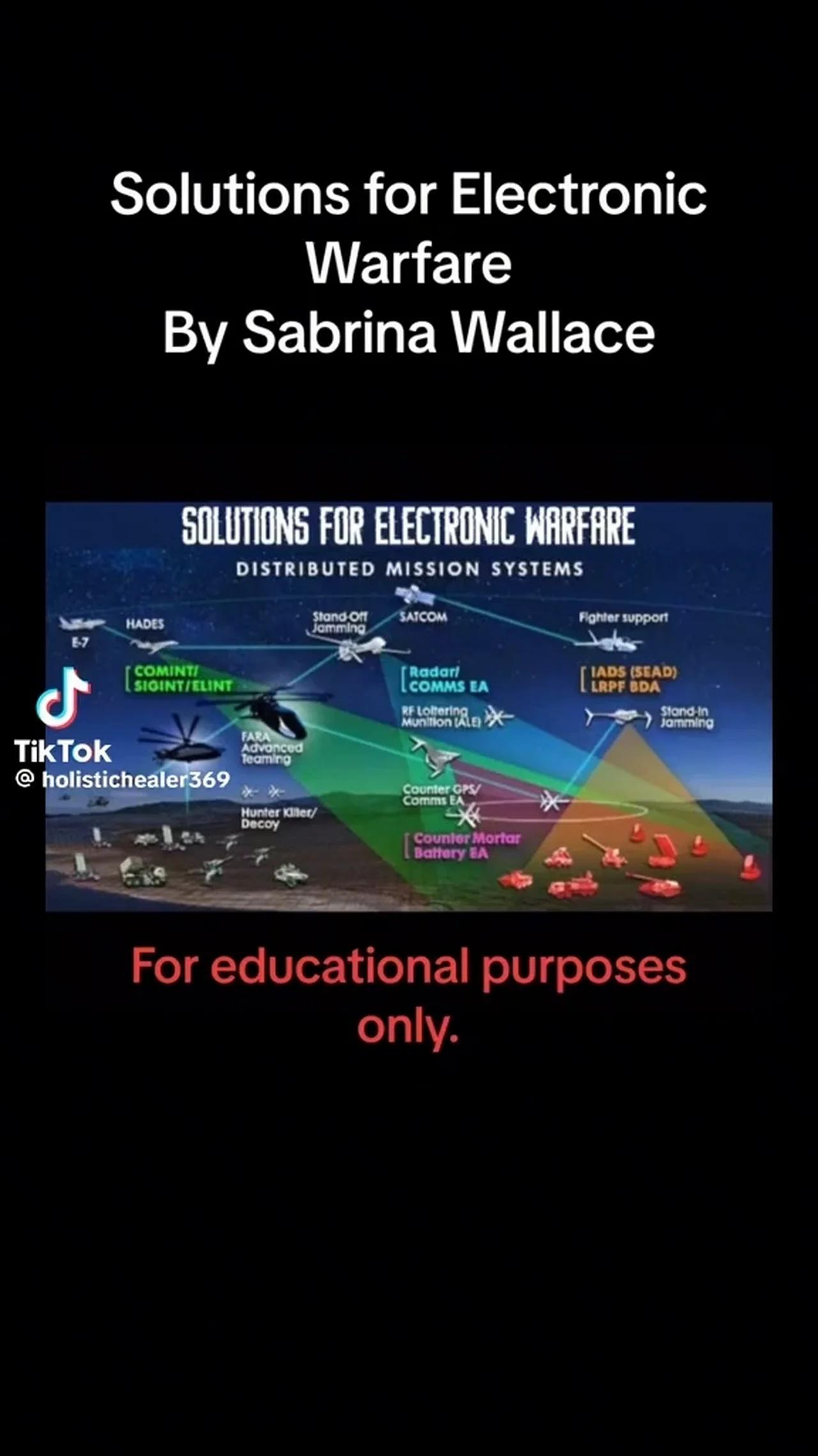 Solutions for Electronic Warfare by Sabrina Wallace