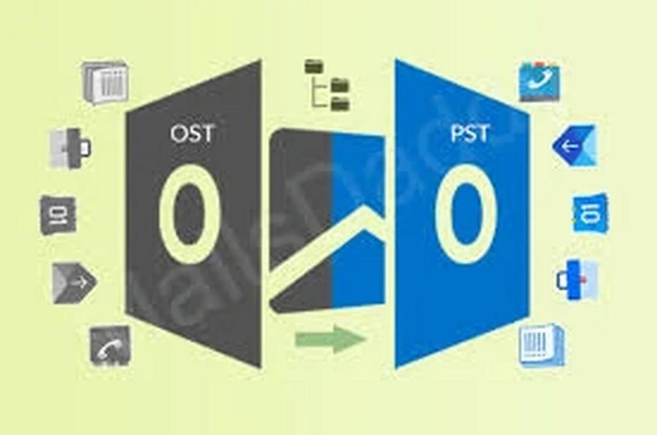 PowerShell Script to Export OST to PST