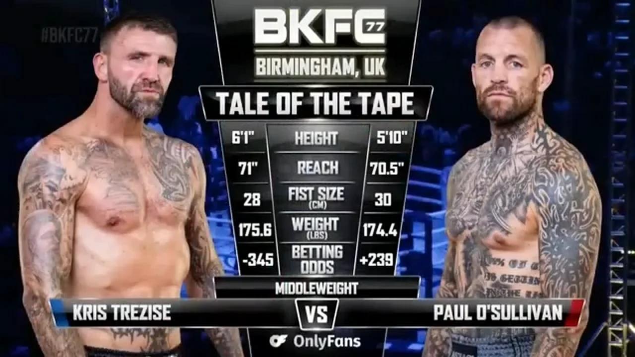 Wednesday Night Fights: BKFC 77 Birmingham 🥊