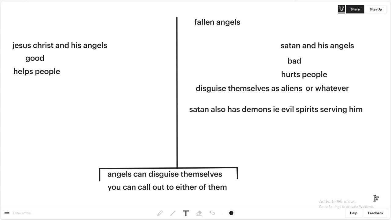 aliens, angels and demons