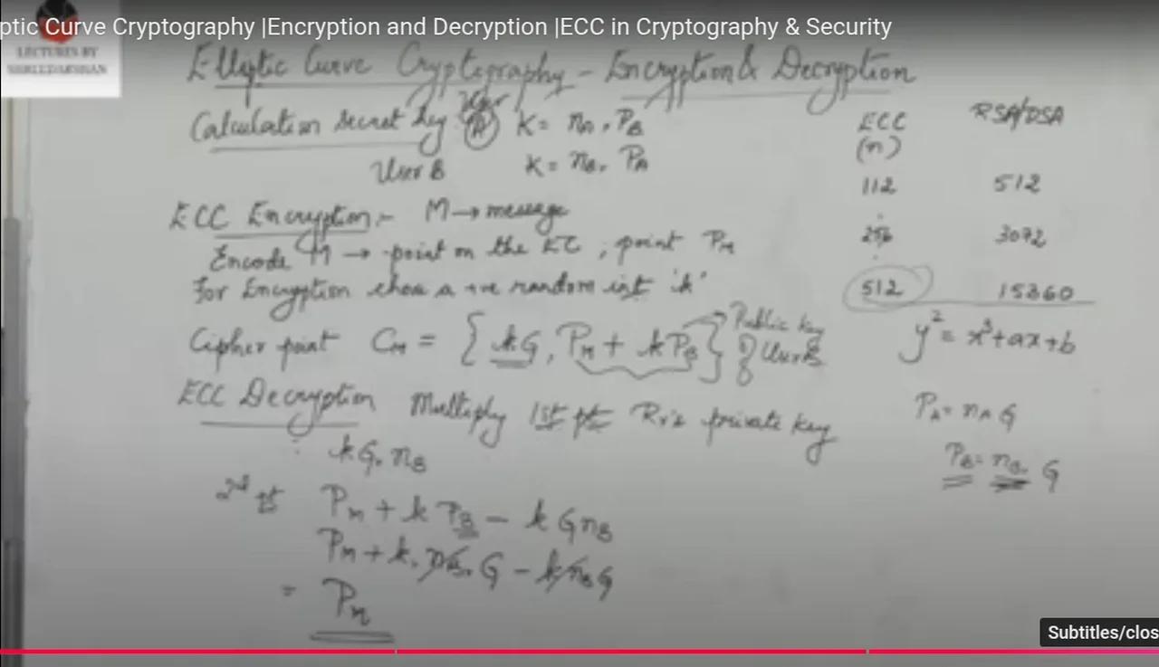 dont bother - Elliptic Curve Cryptography Encryption and Decryption ...