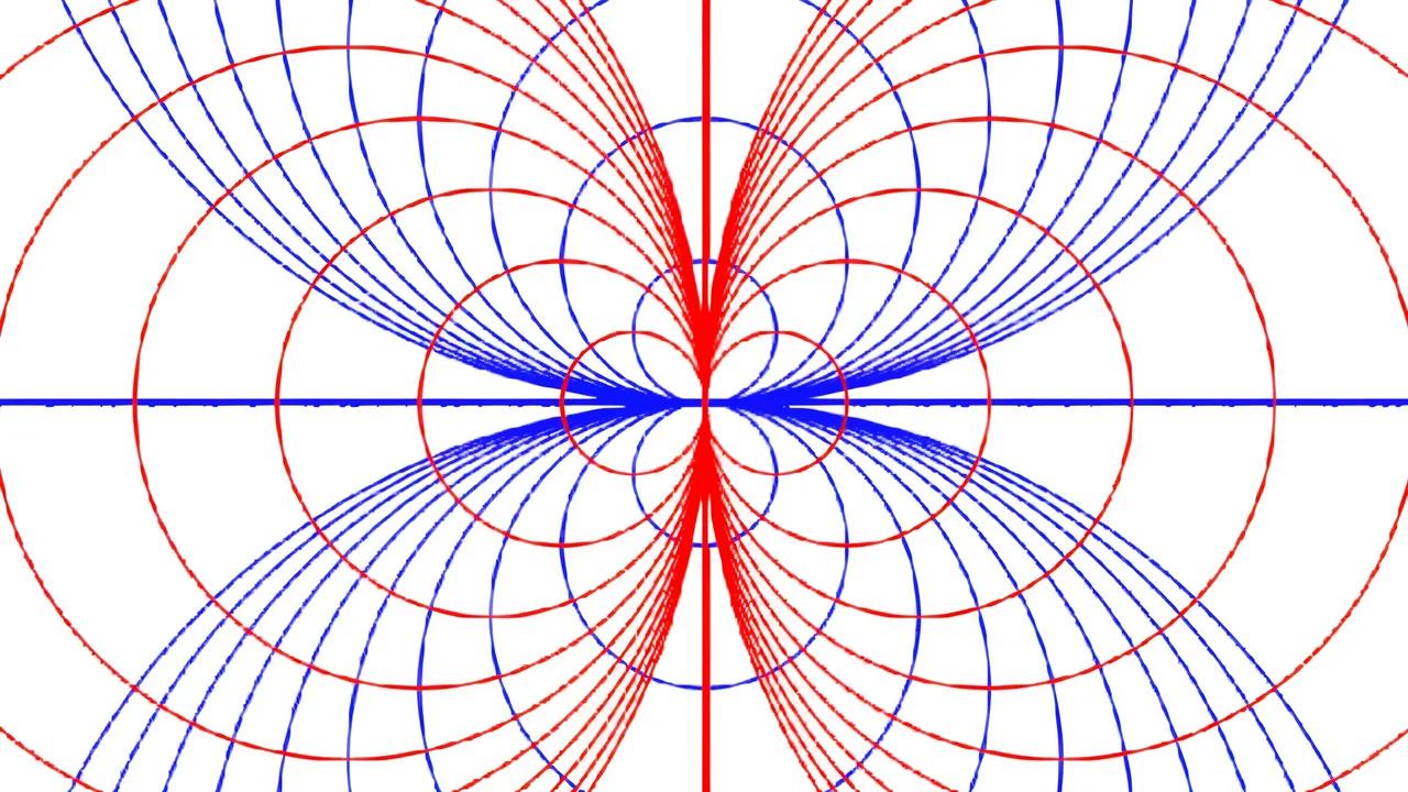 Orthogonal Trajectories - A Brief Introduction