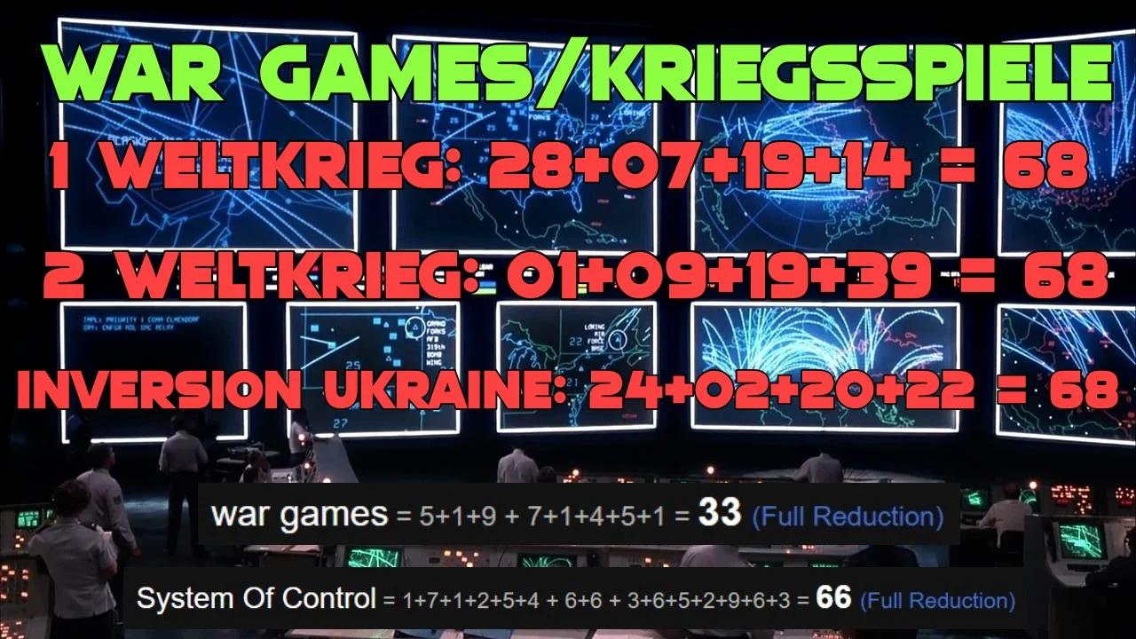 War Games/Kriegsspiele, oder der inszenierte Ukraine Krieg
