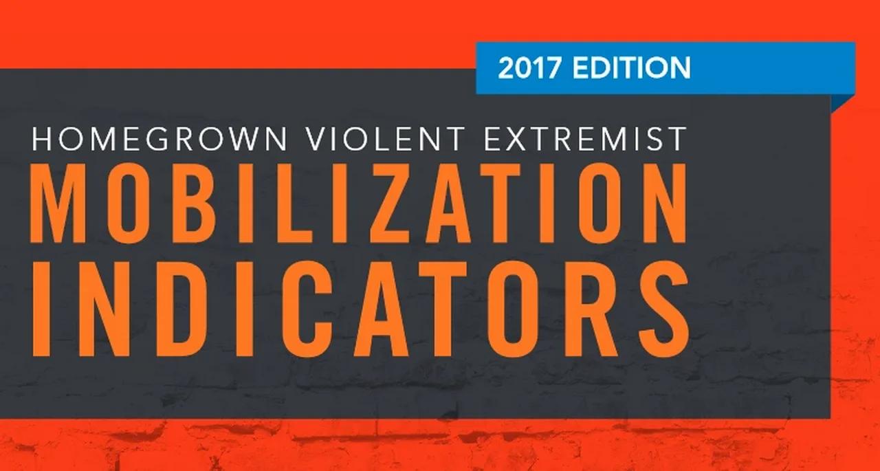Extremist Mobilization Indicators [2017]