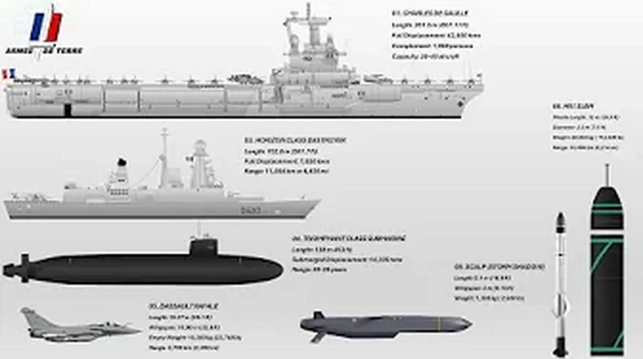 France's 10 Most Powerful Weapons