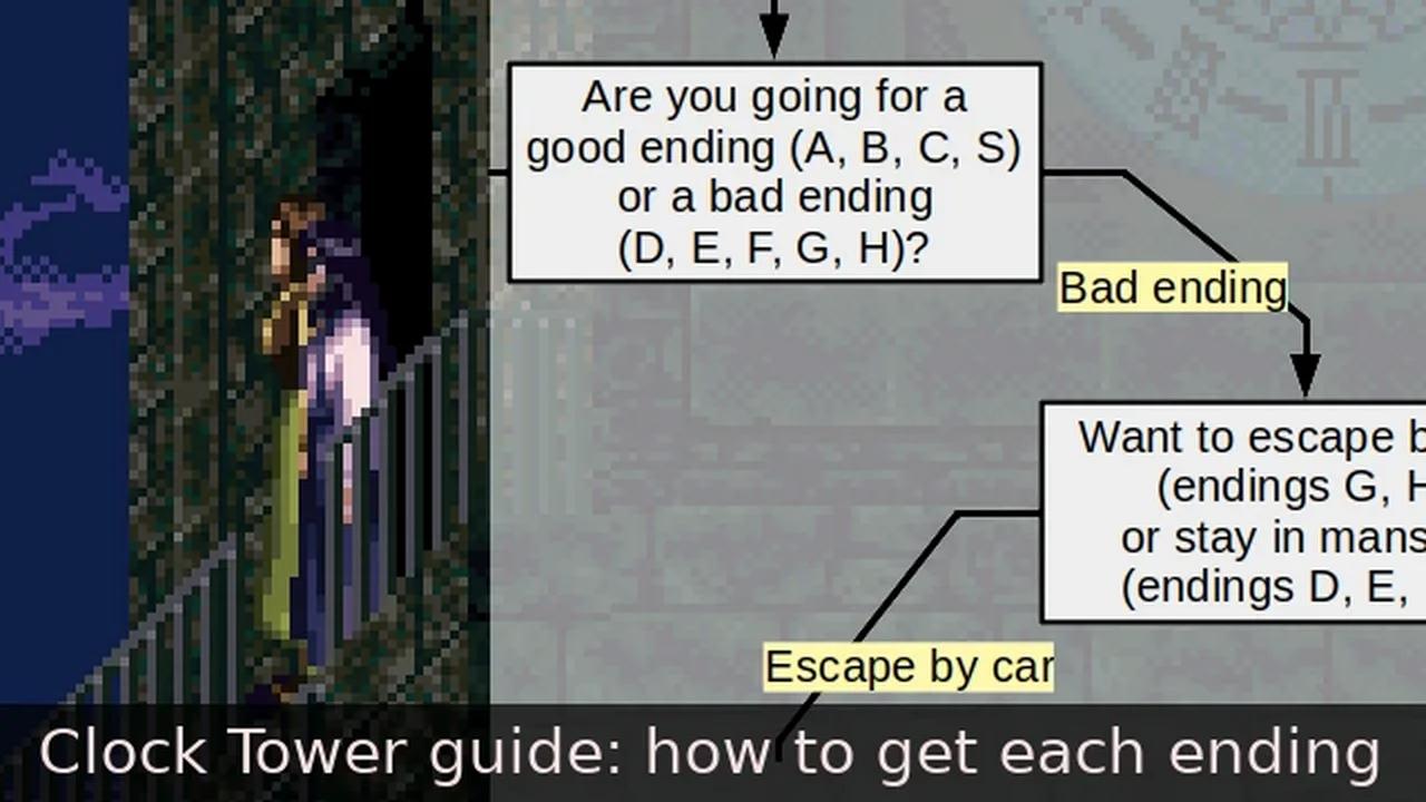 Clock Tower walkthrough guide v1.0