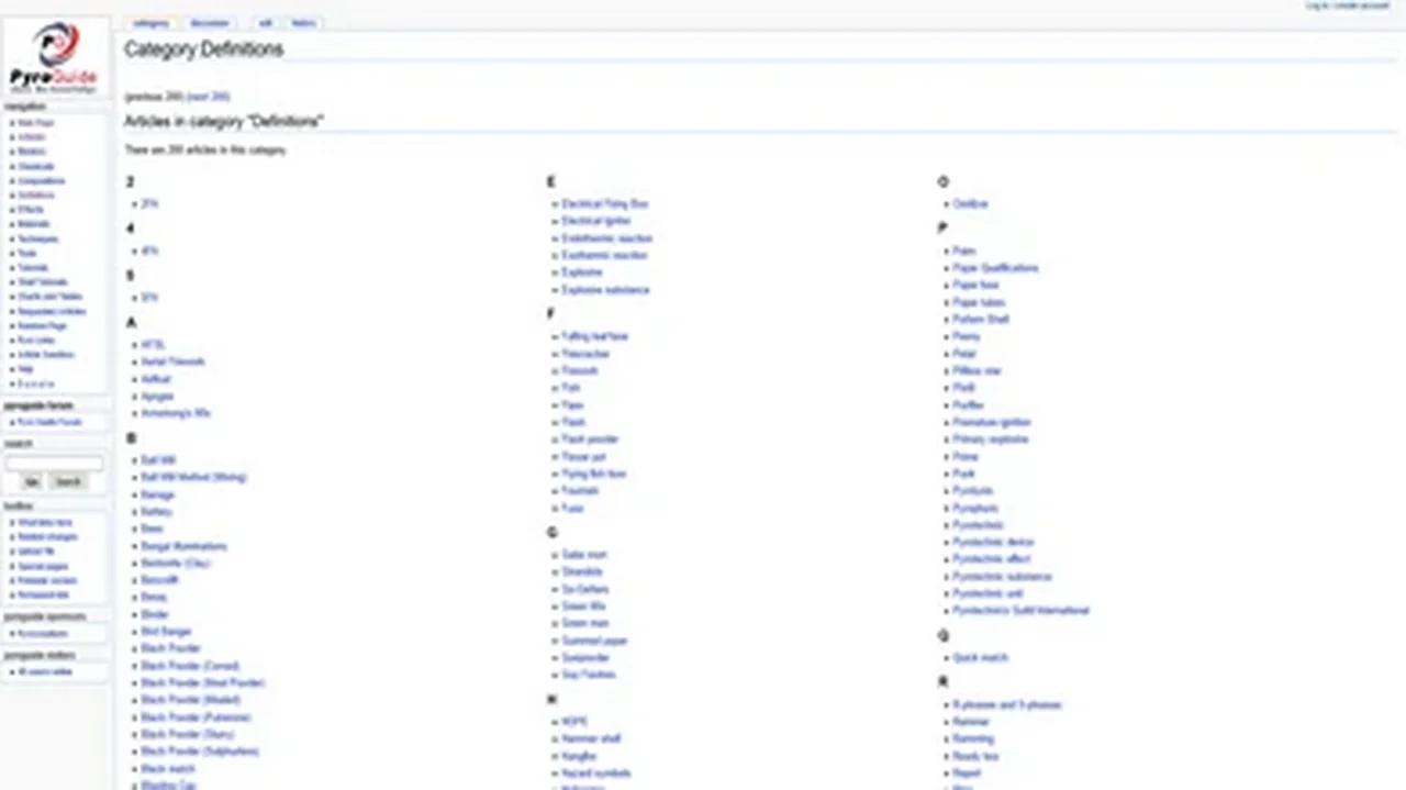 PyroData and PyroGudie website archive
