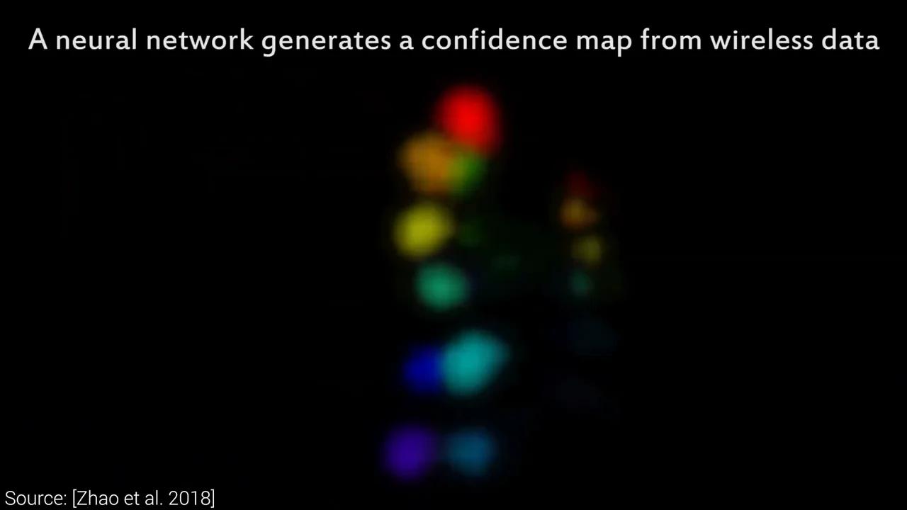 Project How - neuroscience trace, v2k torture, mind reading