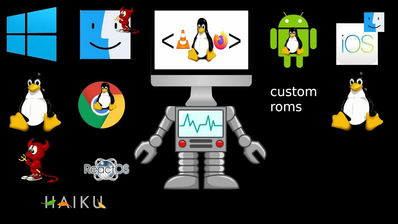 Operating Systems Foss Alternatives 1