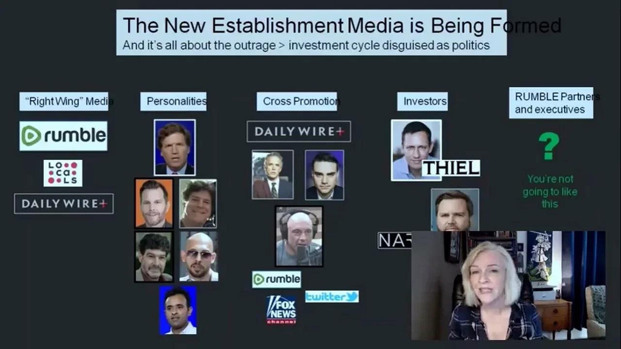 Meet The So Called Independent Alternative Media - Dig Into Rumble ...