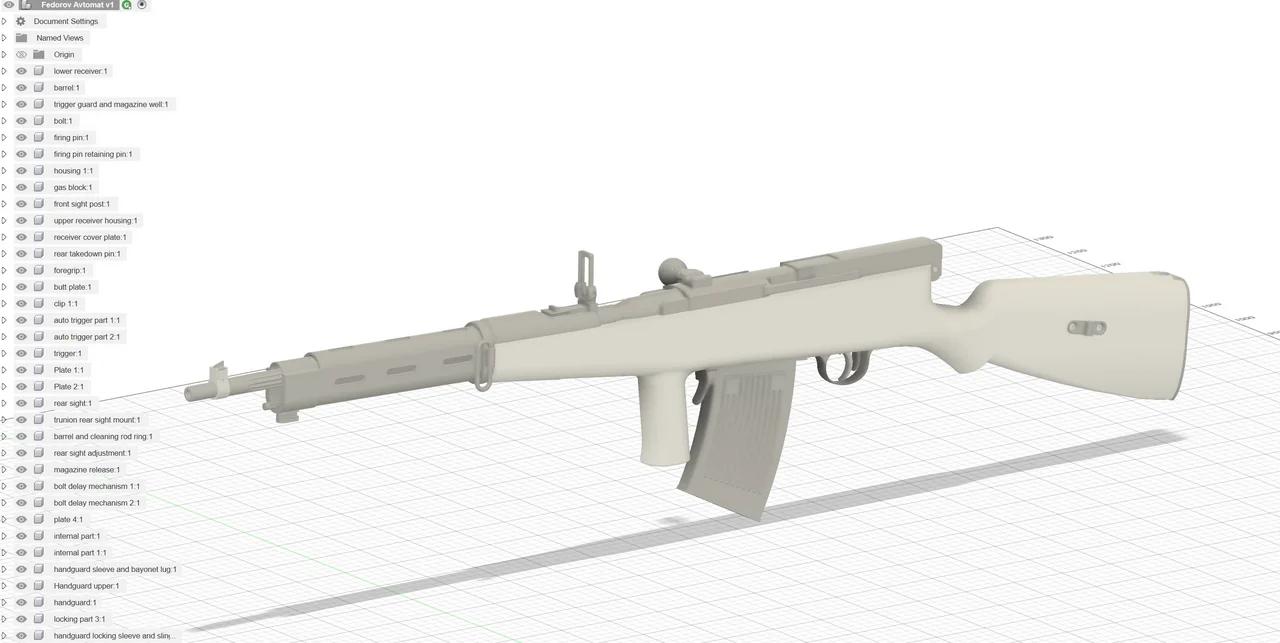 Fedorov Avtomat Reference Model