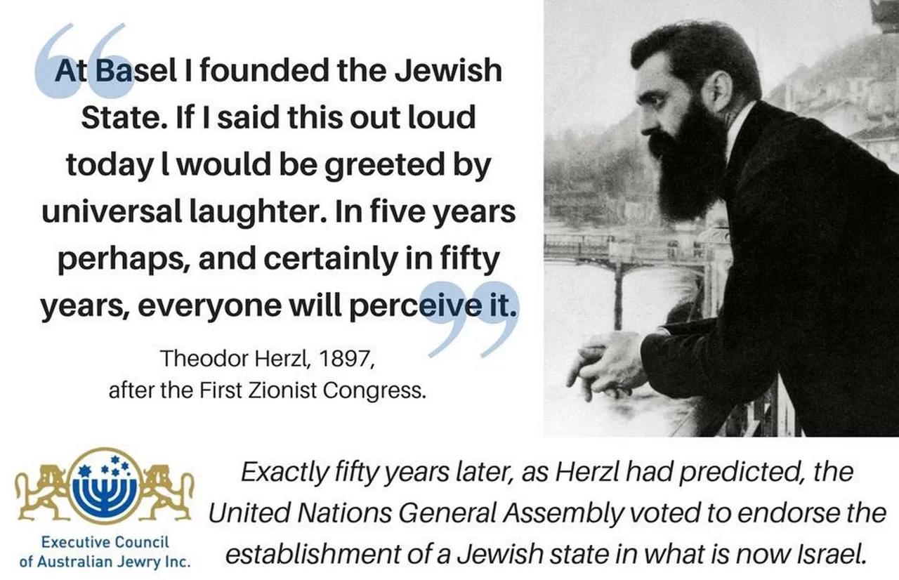 Theodor Herzl: The establishment of the jewish state of Israel in Basel ...