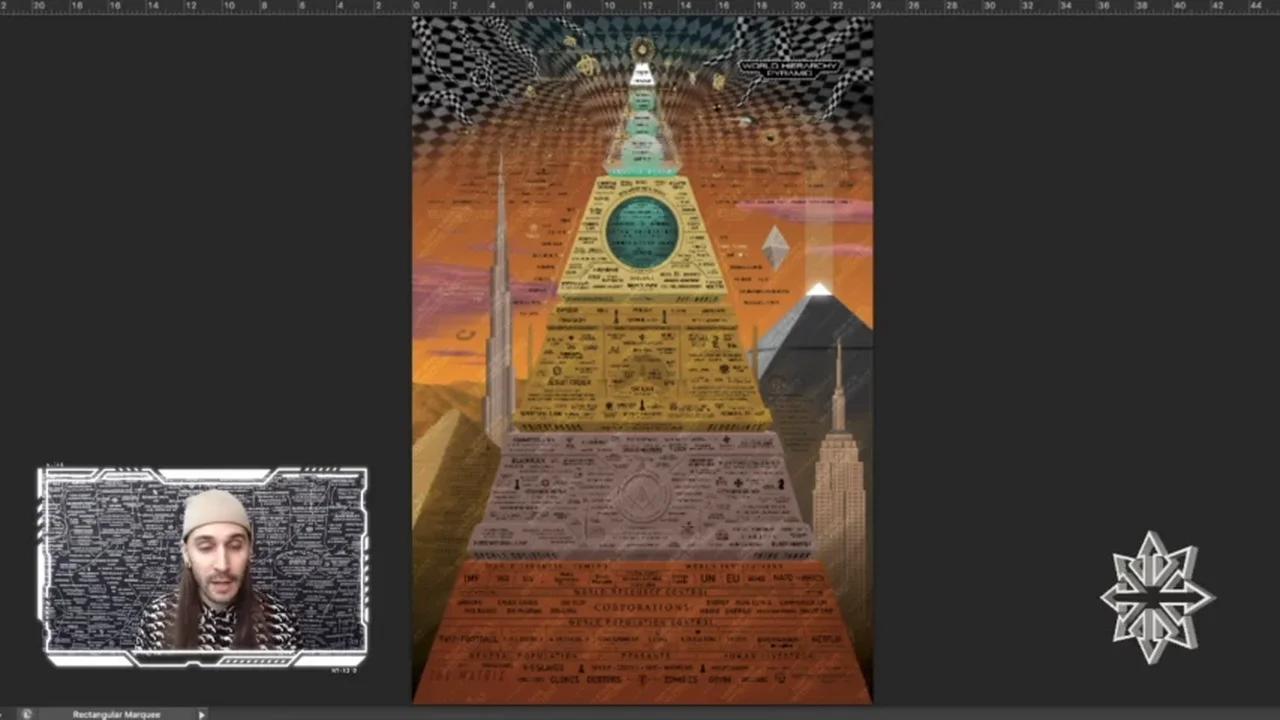 World Hierarchy Pyramid : Full Walkthrough w Dylan Louis Monroe, Mar 2023