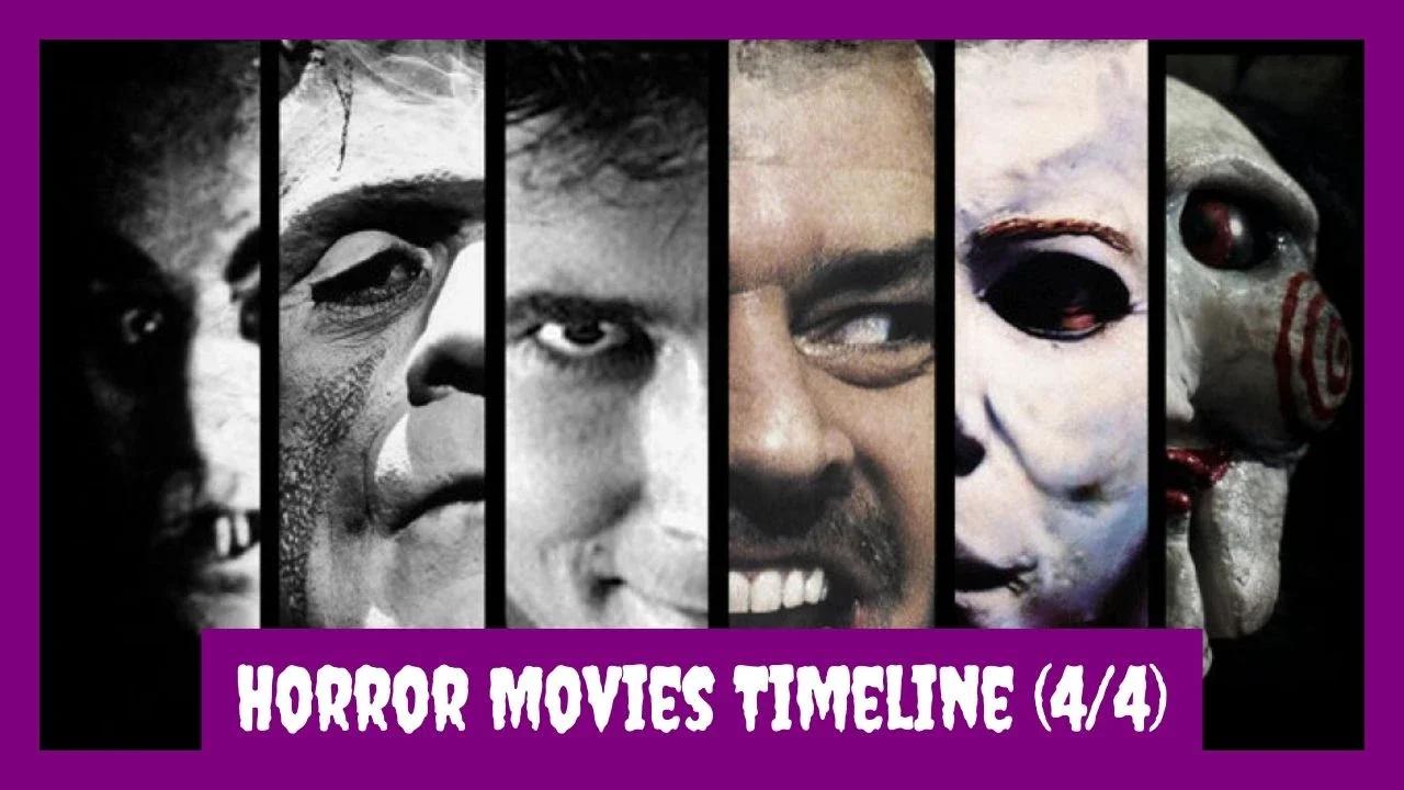 A Timeline of the History of Hollywood Horror Movies – Part 4 of 4