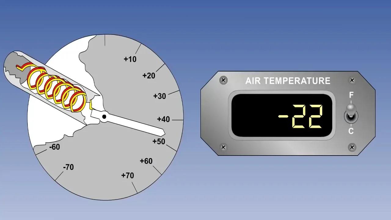 02 ATPL Training Flight Instruments #02 Air Temperature Measurement Definitions and Corrections