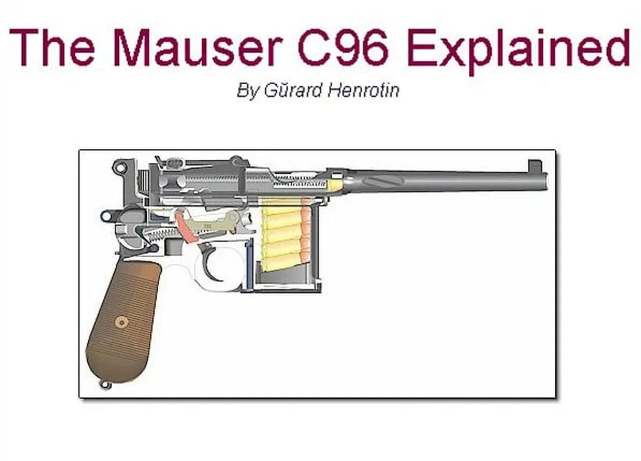 The Mauser C96 Explained