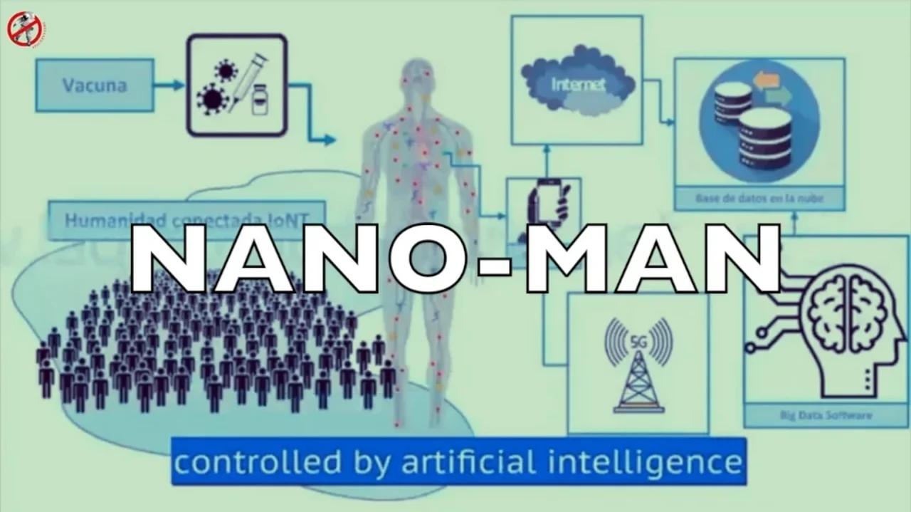 NANO MAN (MUST WATCH!!!)