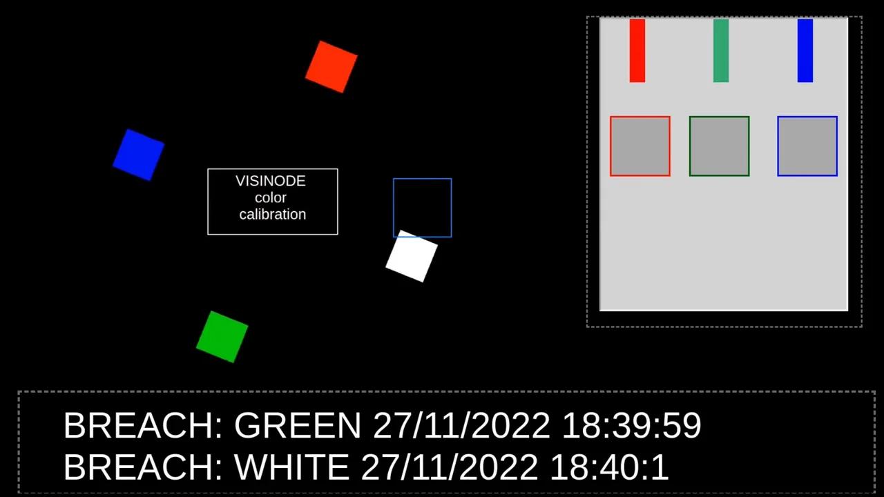 watch dog programming example